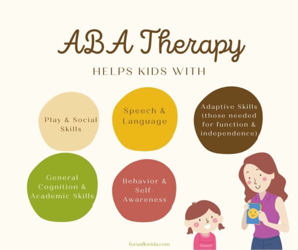 How ABA Therapy Can Help Fort Myers Kids - Focus Therapy