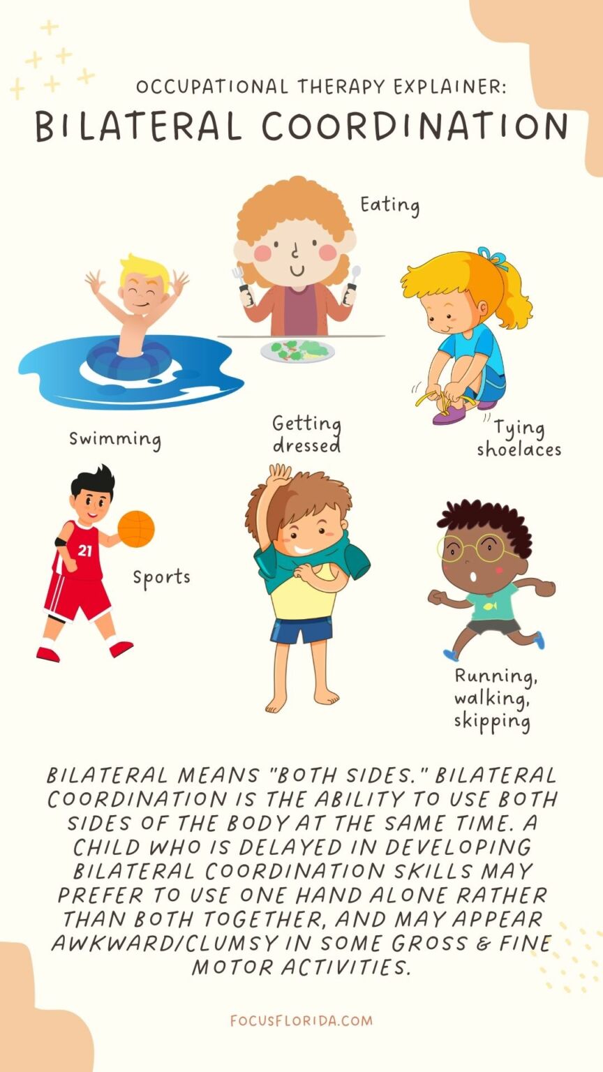 Bilateral Coordination, Explained by Fort Myers Pediatric Occupational ...