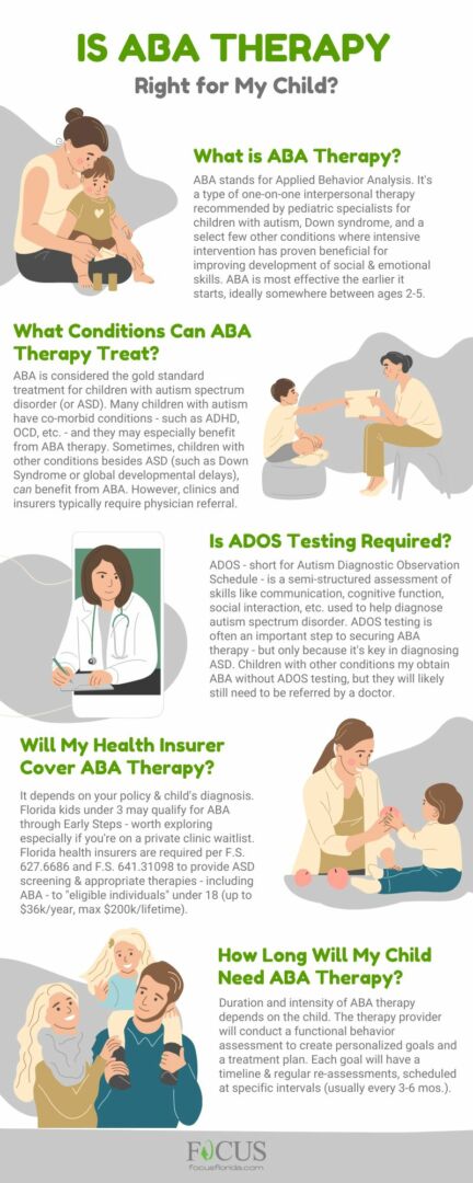 ABA Therapy: Is It Right for Your Child? - Focus Therapy