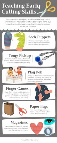 Teaching Kids Early Cutting Skills - Focus Therapy