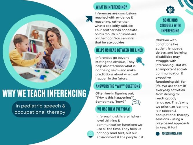 Why Occupational & Speech Therapists in Fort Myers Teach Kids Inferencing - Focus Therapy