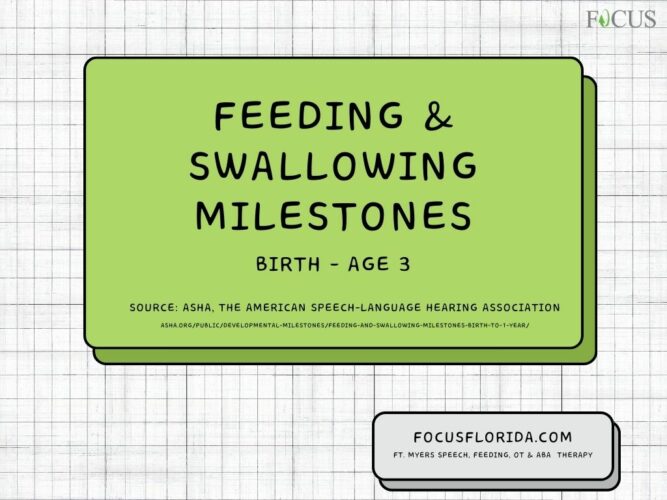 ASHA Feeding & Swallowing Milestones Birth to Age 3 - Focus Therapy