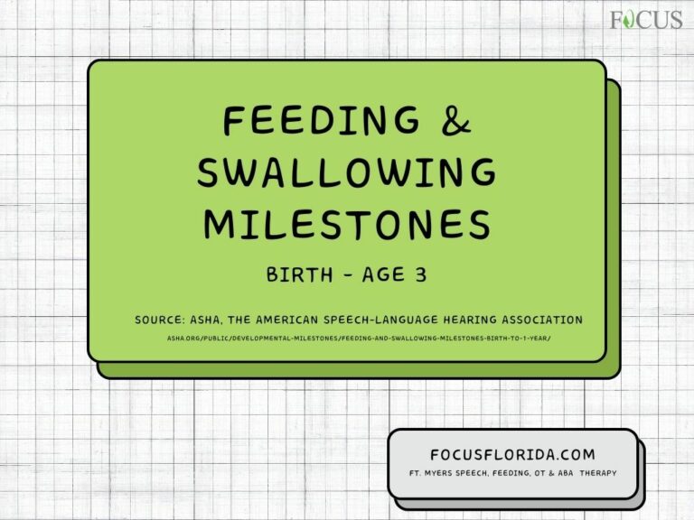 ASHA Feeding & Swallowing Milestones Birth to Age 3 - Focus Therapy