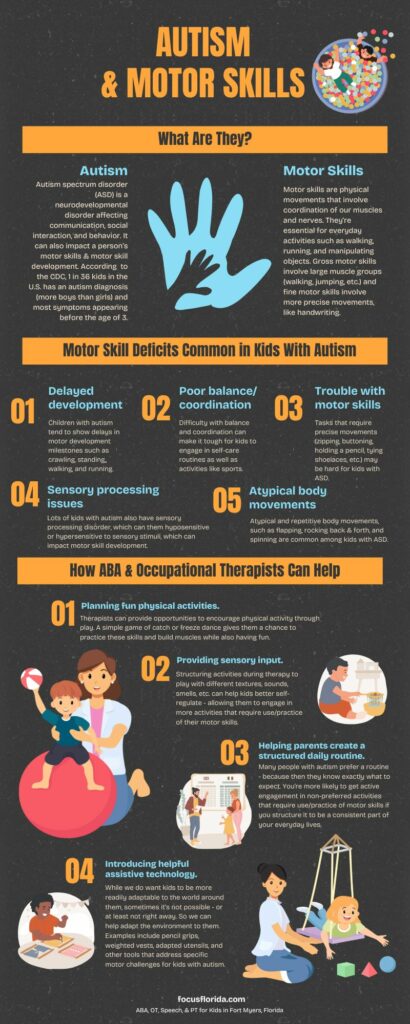 How Autism Impacts Motor Skills - and How Fort Myers ABA & OT Helps ...