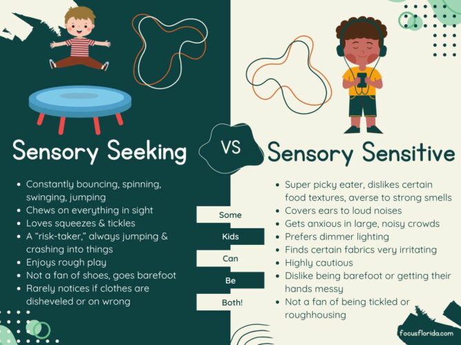 Is Your Child Sensory-Seeking or Sensory-Sensitive? Or Both? - Focus ...
