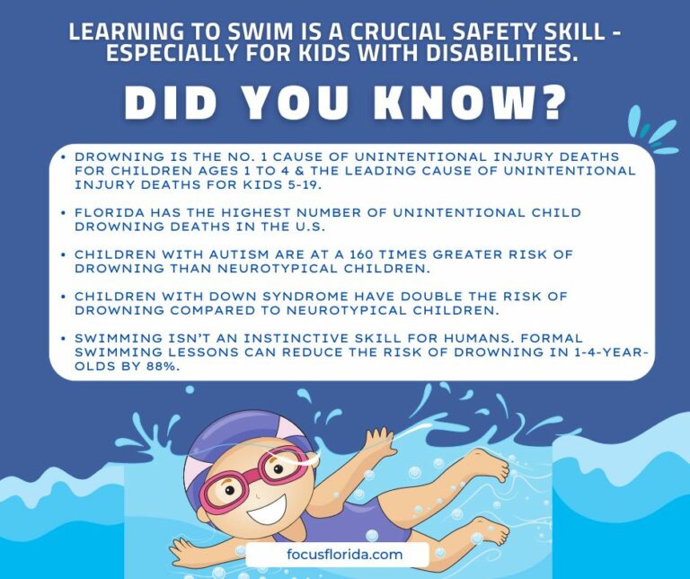 Fort Myers Swimming Lessons Can Reduce Drowning Risk for Kids With ...