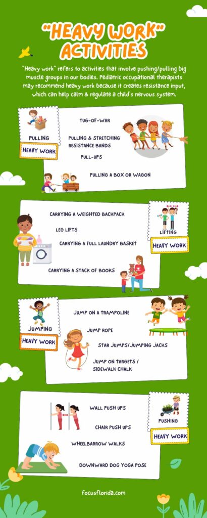 Occupational Therapy Archives - Focus Therapy