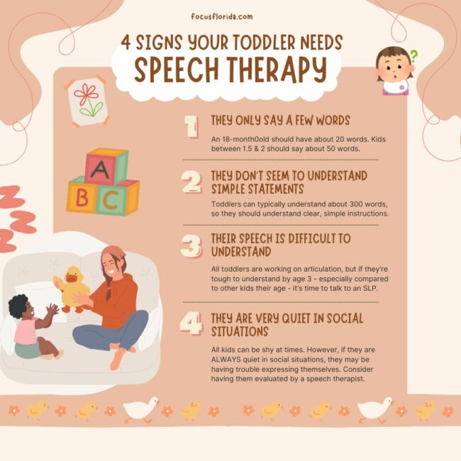 Signs Your Toddler Needs Speech Therapy - Focus Therapy