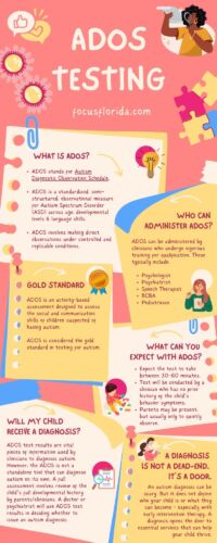 Fort Myers ADOS Testing - Focus Therapy