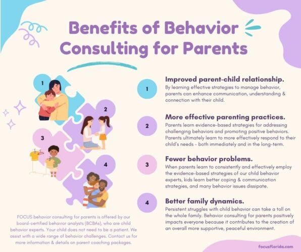 Benefits of Behavior Consulting for Parents - Focus Therapy