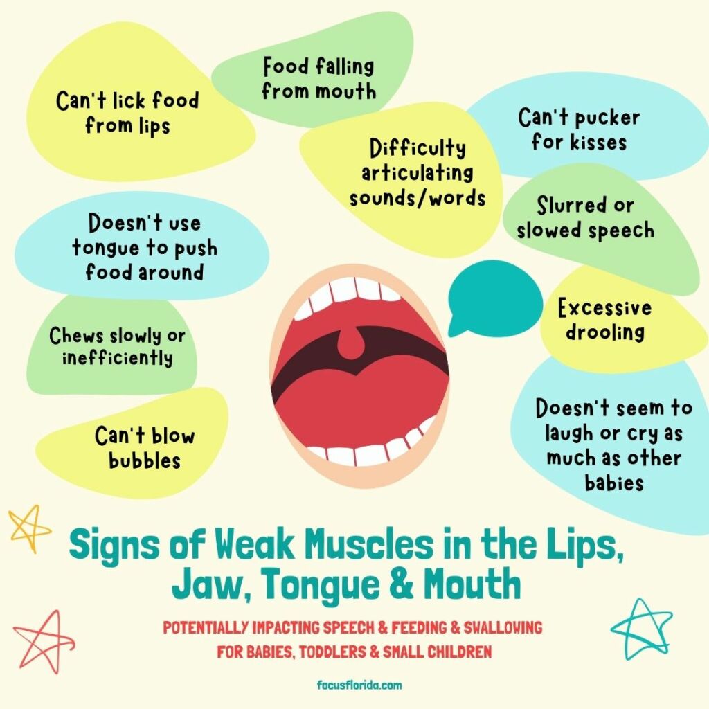 Speech Therapists in Fort Myers Detail Signs of Mouth Muscle Weakness ...