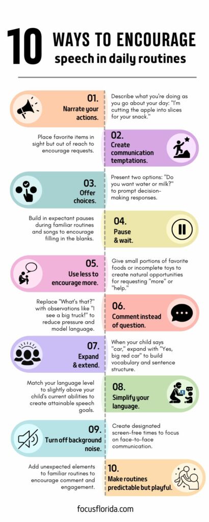 10 Ways to Encourage Communication During Daily Routines - Focus Therapy