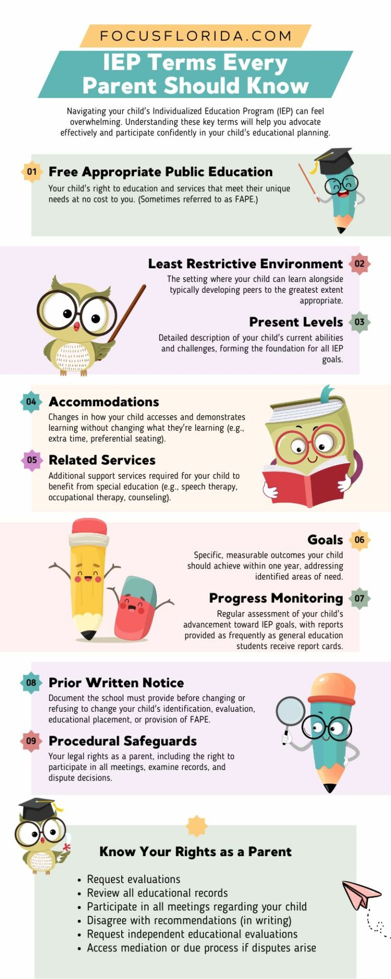 IEP Terms Every Parent Should Know - Focus Therapy