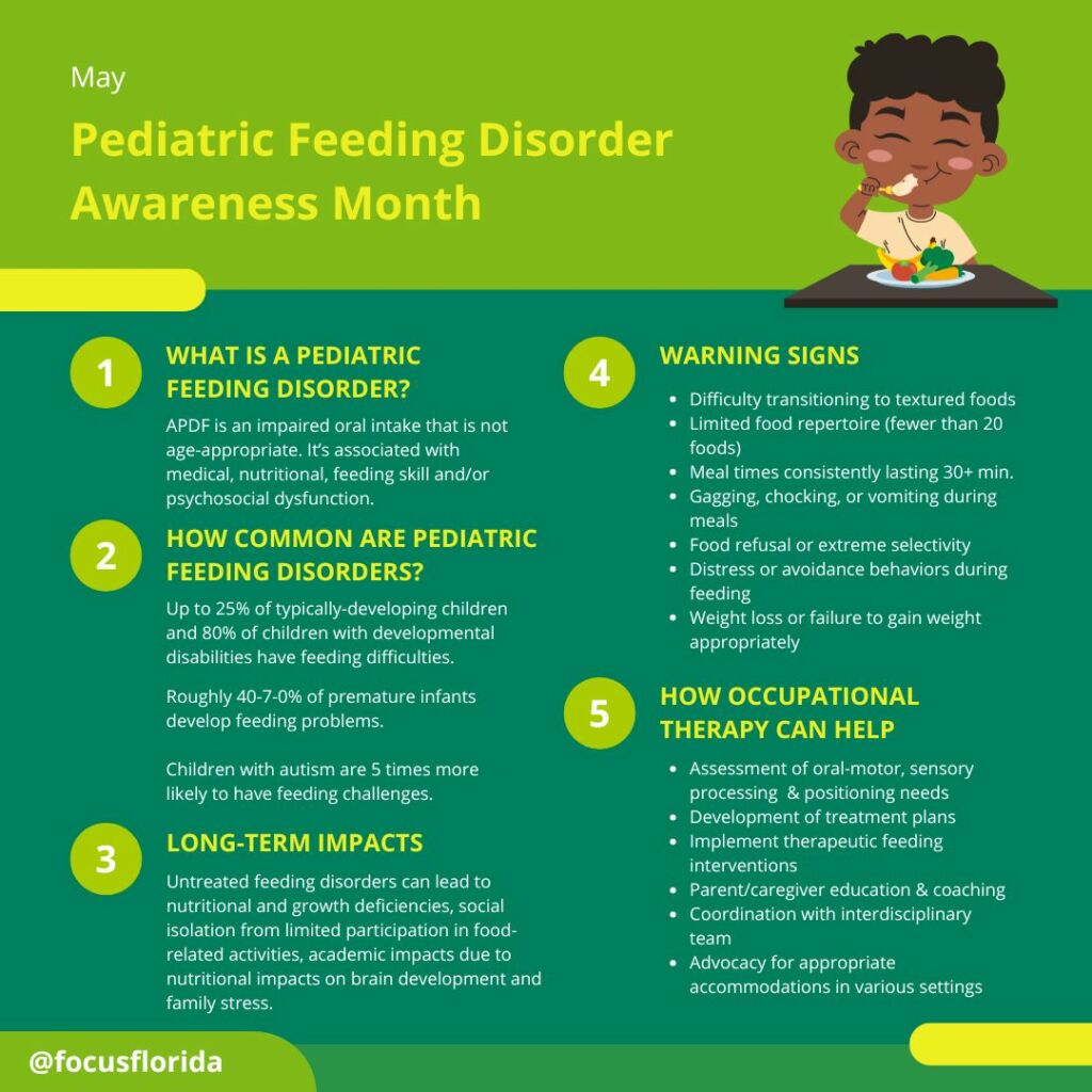 May is Pediatric Feeding Disorder Awareness Month - Focus Therapy