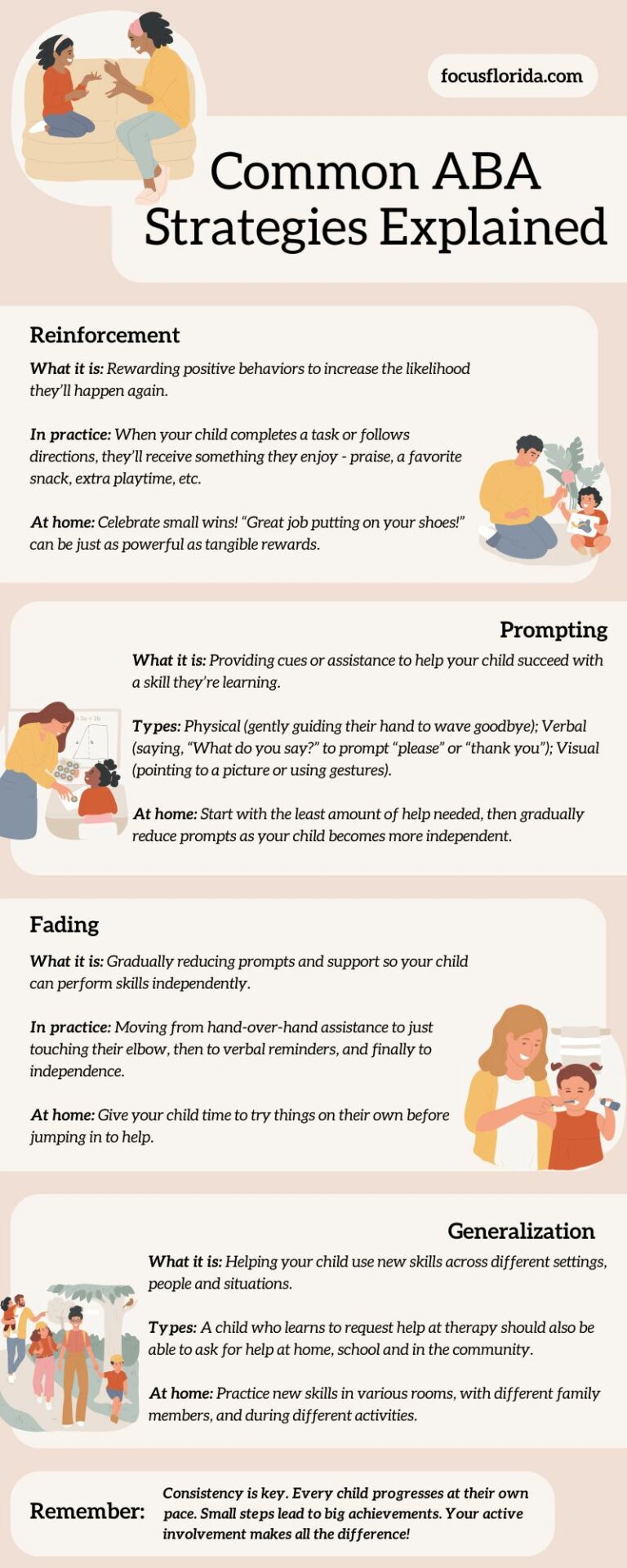 Common Fort Myers ABA Therapy Strategies - Focus Therapy