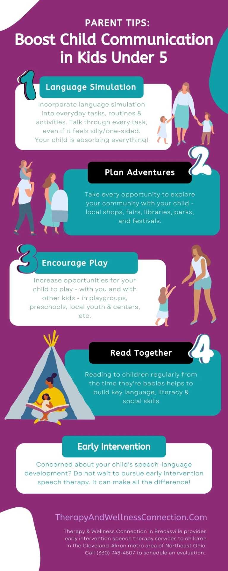 Brecksville Speech Therapy Communication Boosters for Kids Under 5 ...